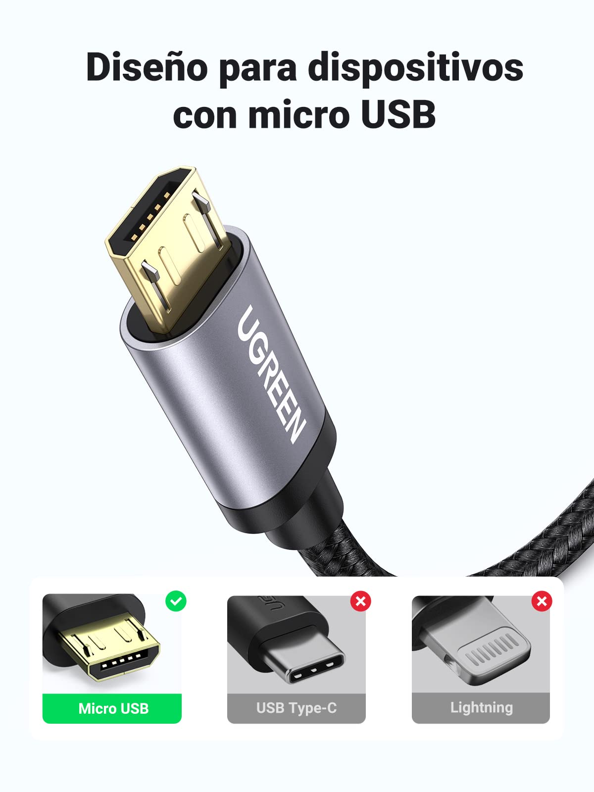 UGREEN Cable Micro USB Carga Rápida, Cable USB a Micro USB de Nylon QC ...