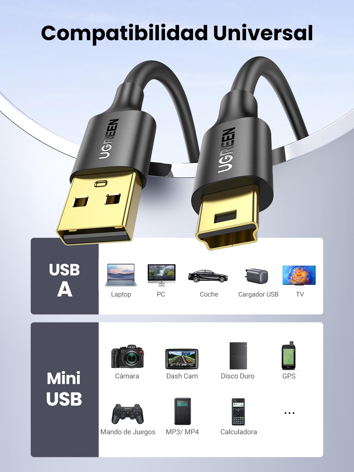 UGREEN Cable Mini USB Cable USB 2.0 Tipo A a Tipo B Mini Alta Velocida ...
