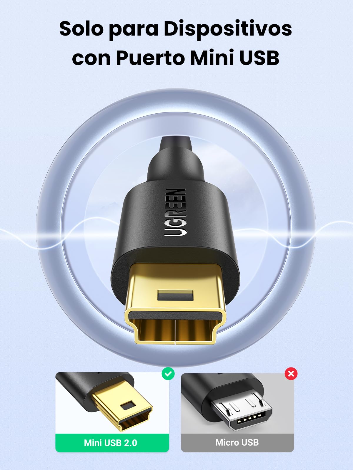 UGREEN Cable Mini USB, Cable USB 2.0 Tipo A a Tipo B Mini Macho a Mach ...